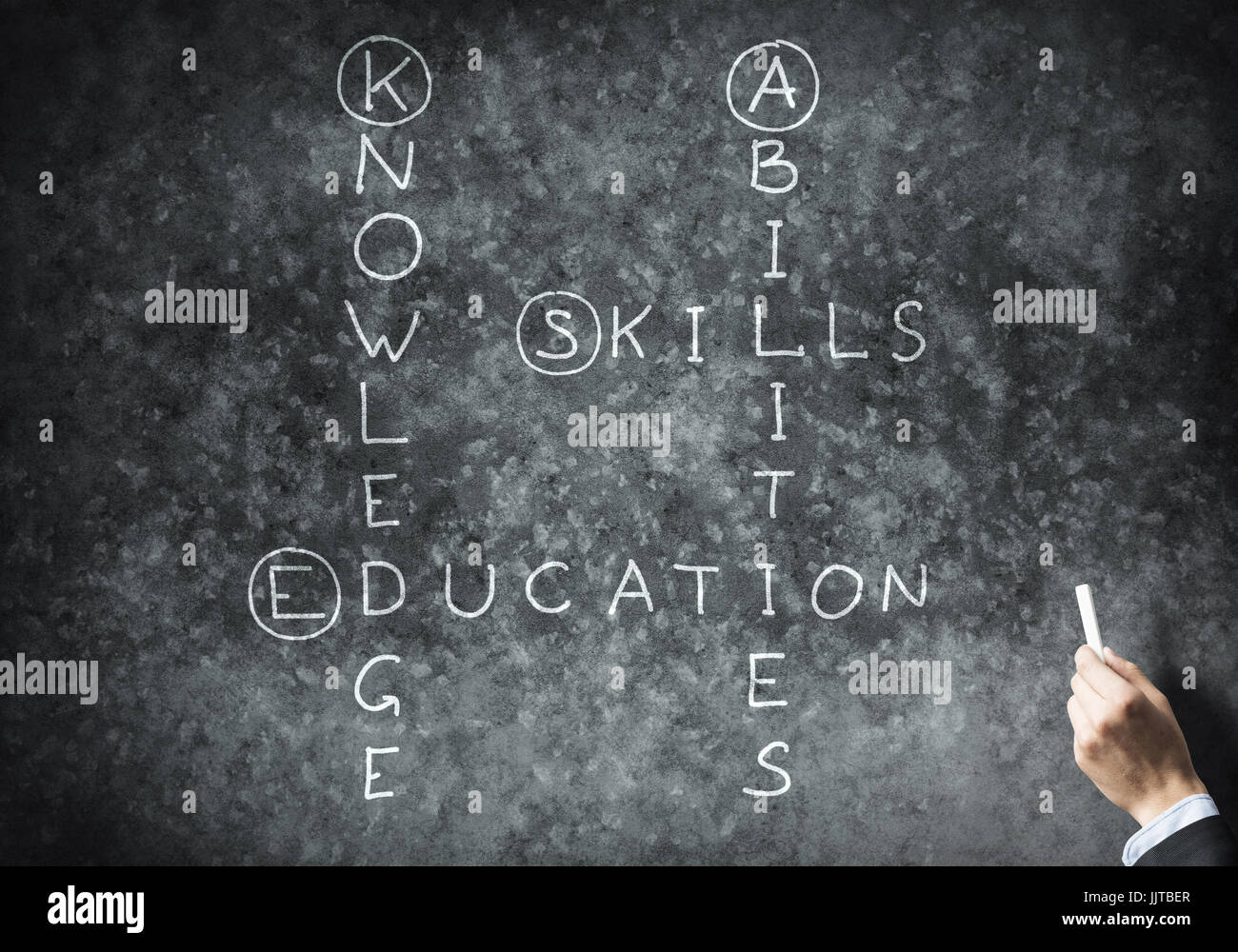 Seminar trainer draw on chalkboard Stock Photo - Alamy