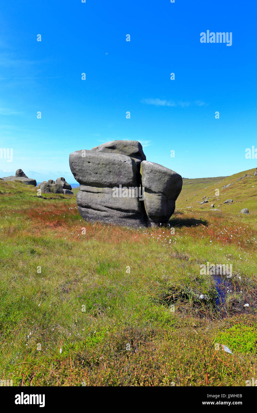 High peak england hi-res stock photography and images - Alamy