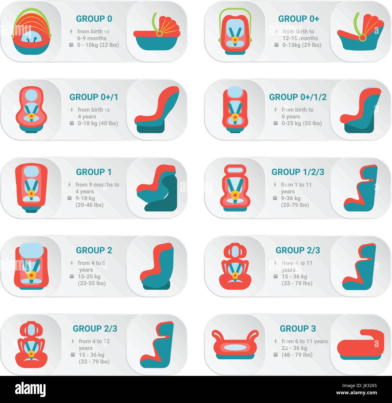 Baby Car Seat Infographics Isolated On A White Background. Vector ...