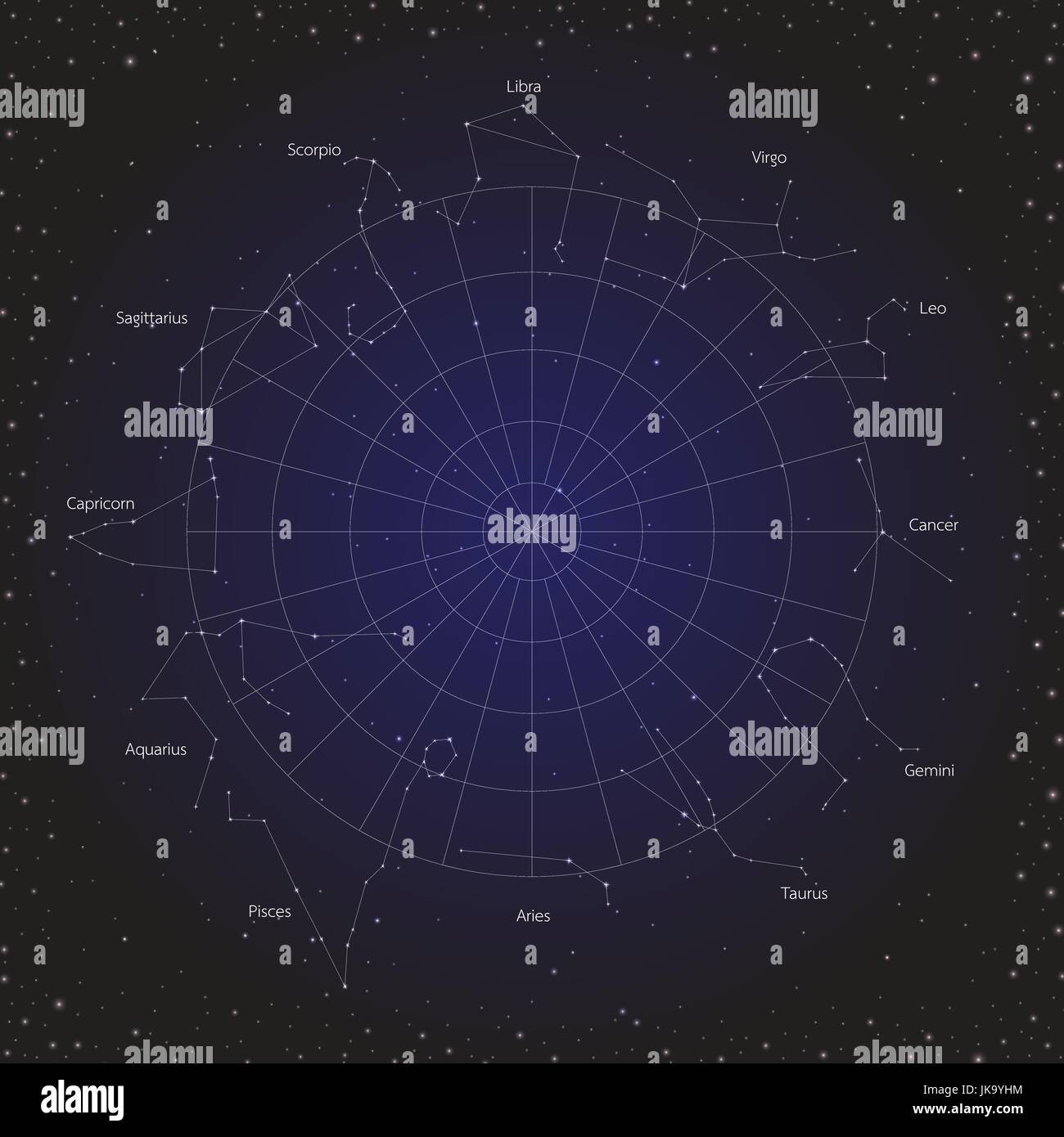 zodiac horoscope in cosmos background, group of zodiac star in galaxy ...