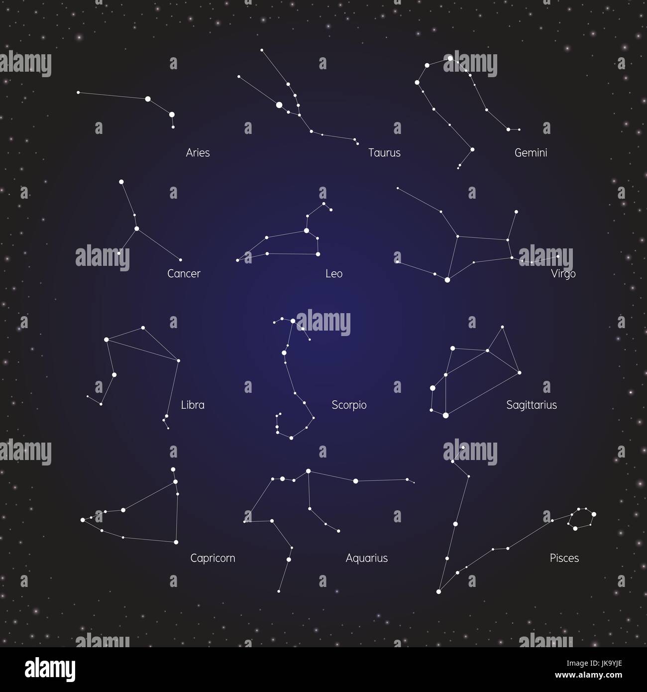 zodiac horoscope in cosmos background, group of zodiac star in galaxy ...