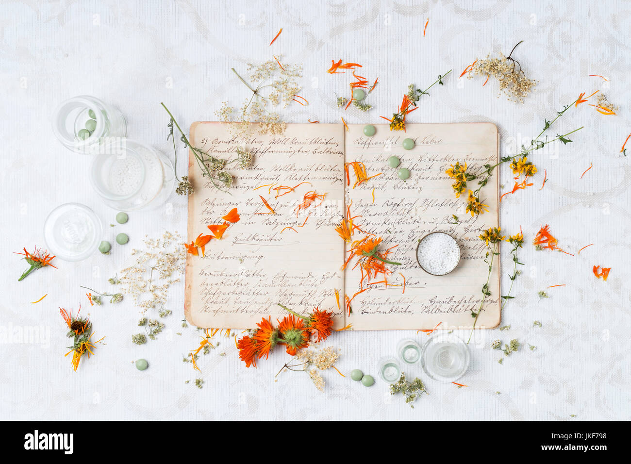 Old plants book hi-res stock photography and images - Alamy