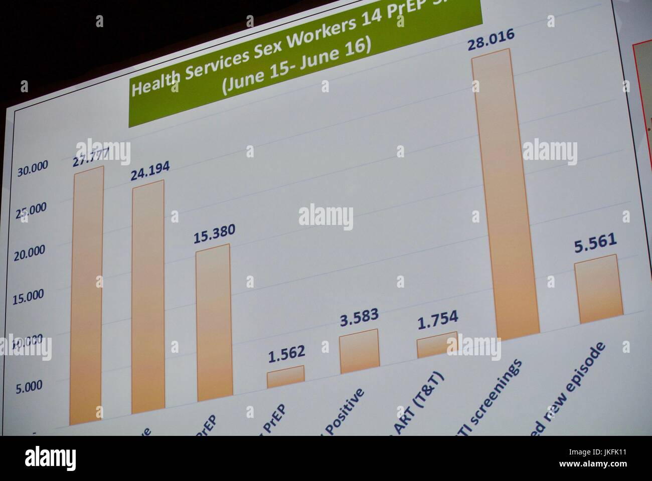 Paris, France, Medical News, HIV Prevention, PrEP in U.K., Sheena ...