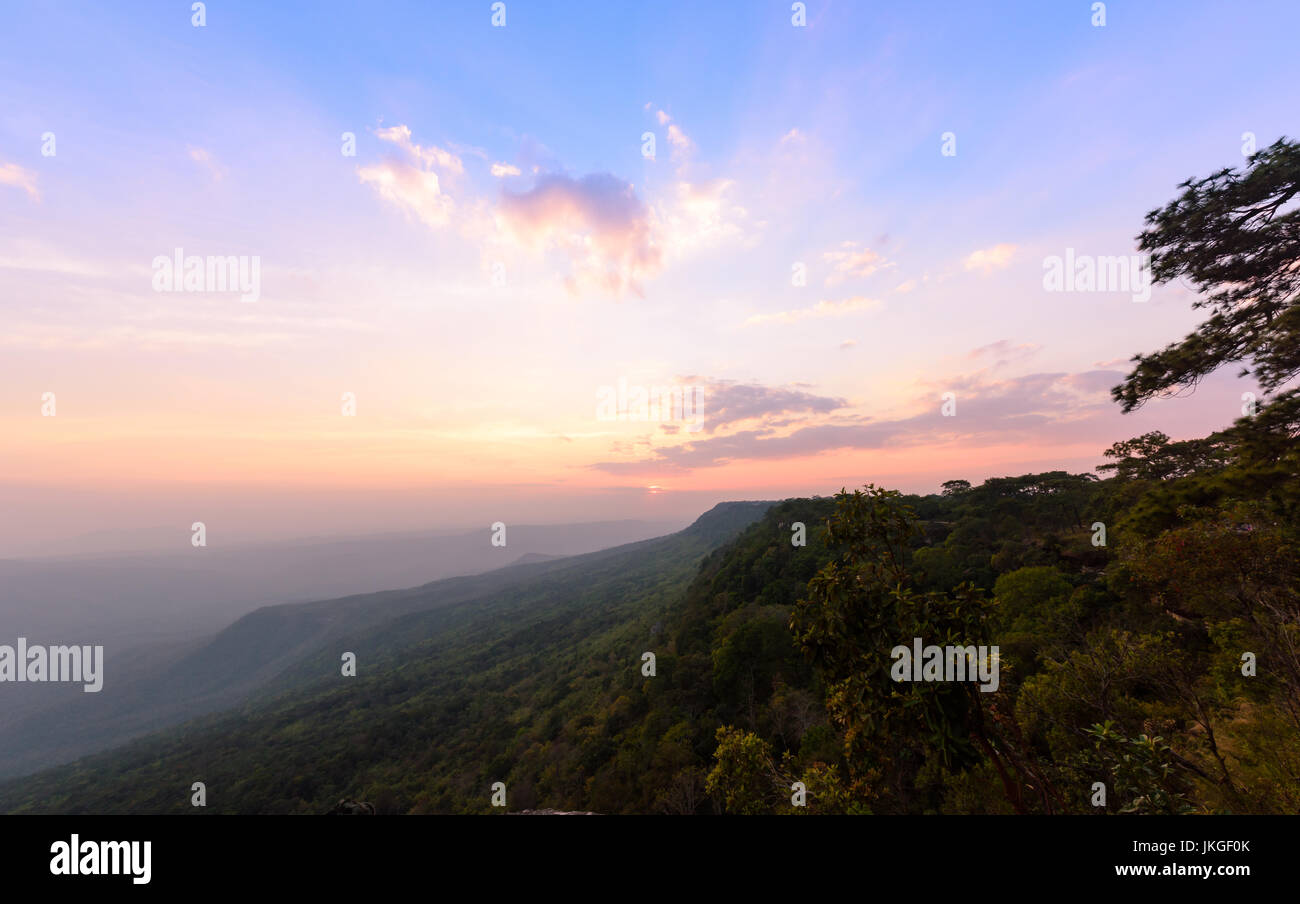 Agumbe Sunset View Point