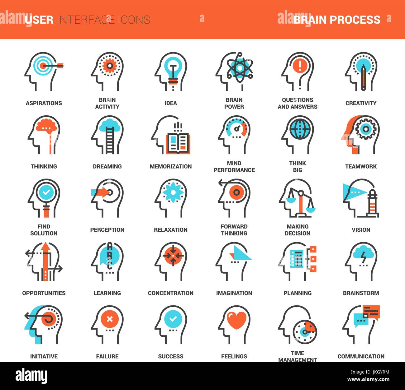 Thinking and brain process Stock Vector Image & Art - Alamy