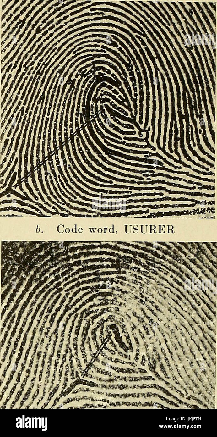 Identification methods hi-res stock photography and images - Alamy