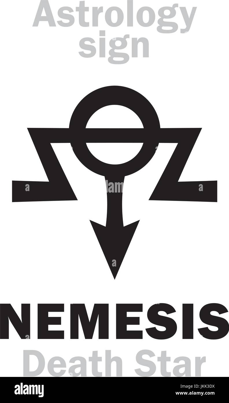 Astrology Alphabet: NEMESIS (Death Star), hypothetical super-distant ...