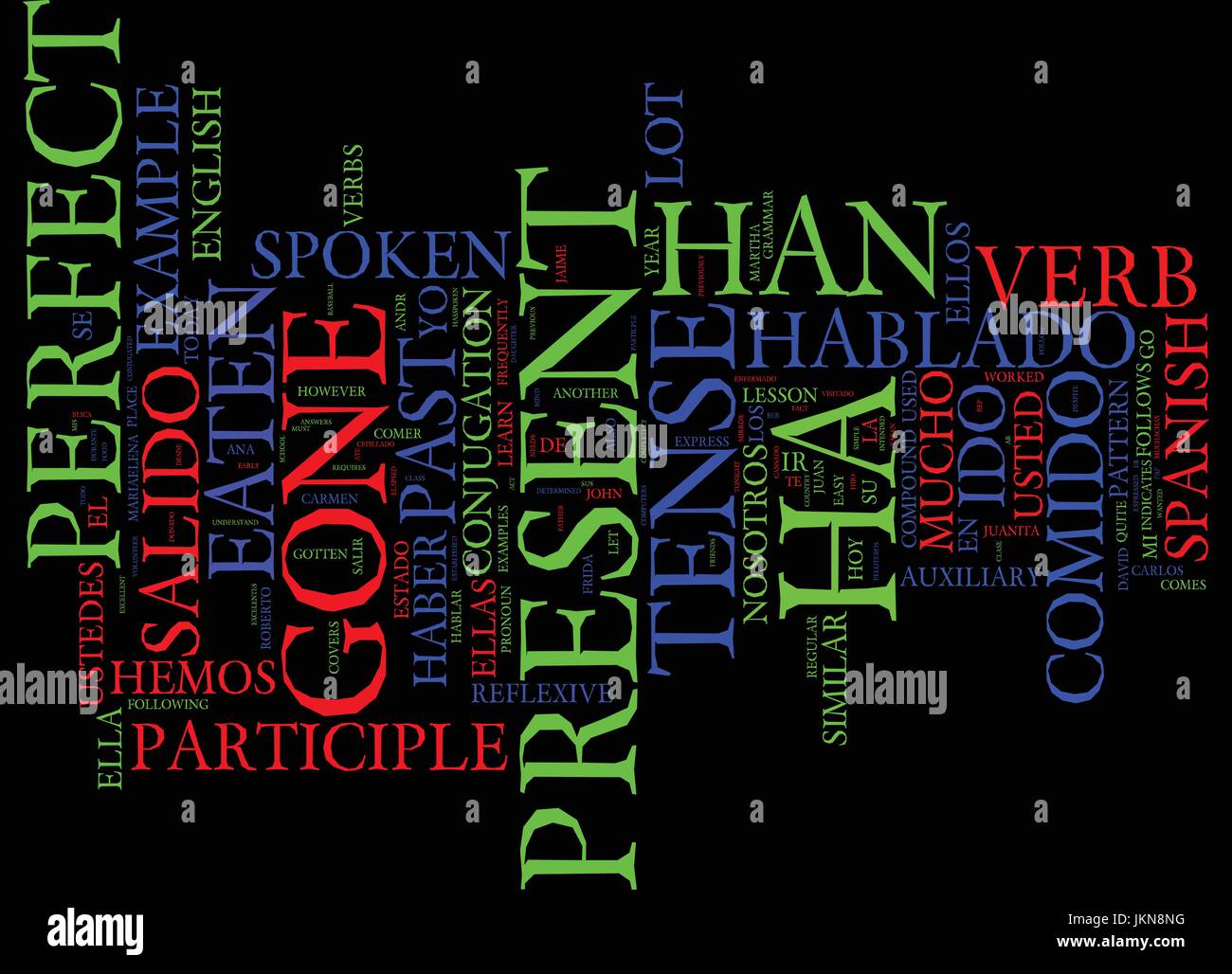 Present Perfect Tense High Resolution Stock Photography and Images - Alamy