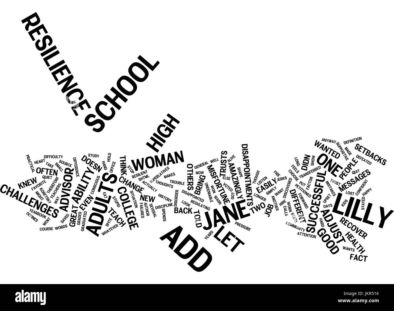 Resilience Word Cloud Concept High Resolution Stock Photography and ... Resilience Word Cloud Concept High Resolution Stock Photography and ...