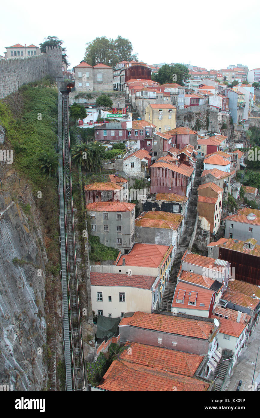 Funicular in Porto (Portugal Stock Photo - Alamy
