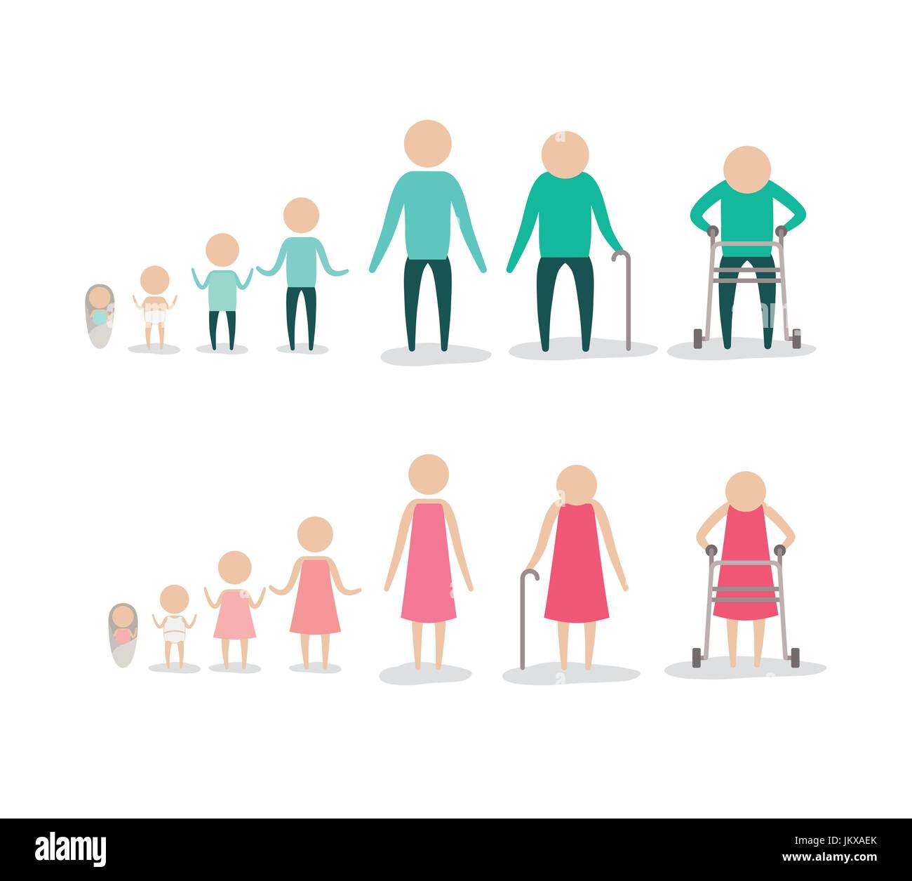 Aging process human boy man High Resolution Stock Photography and ...