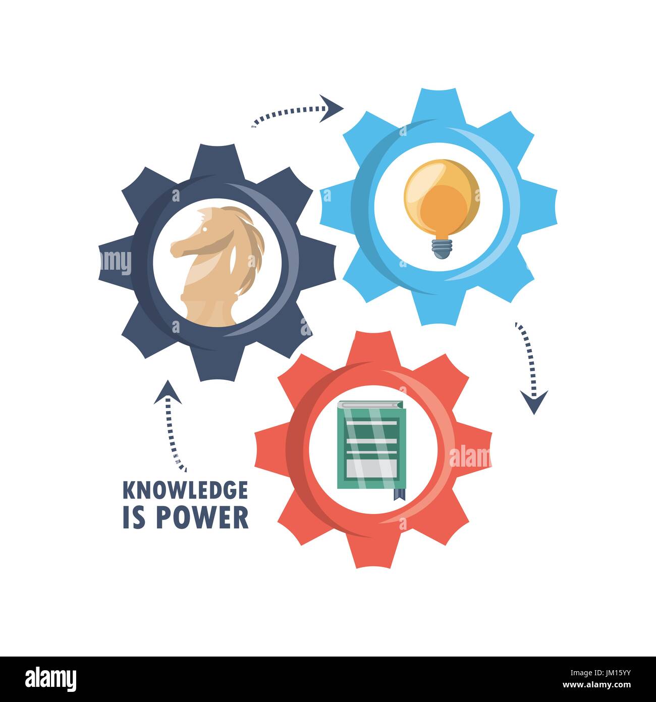 gears with knowledge learn and idea icons Stock Vector Image & Art - Alamy