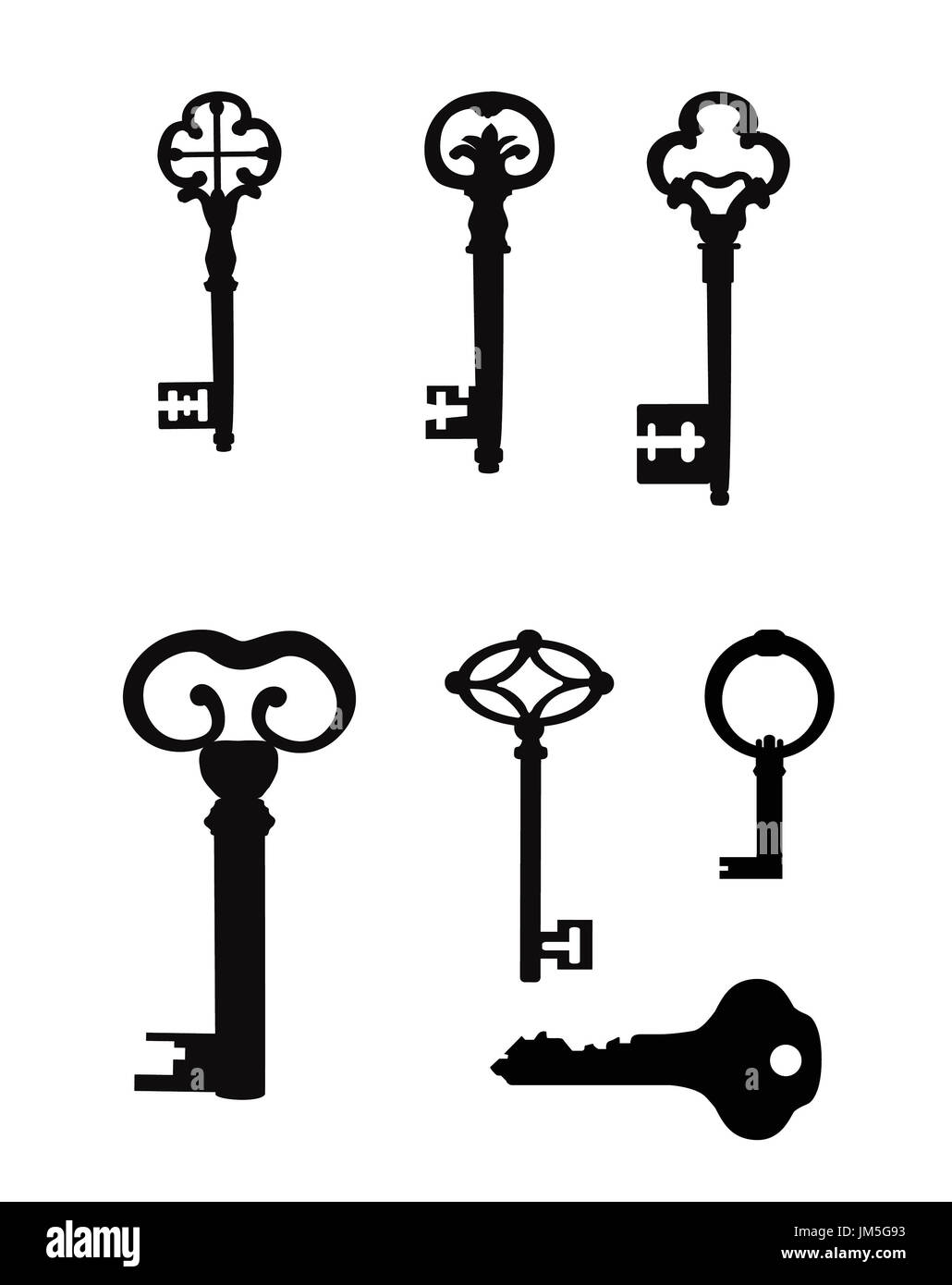 Vintage Keys Signs at Frank Duke blog