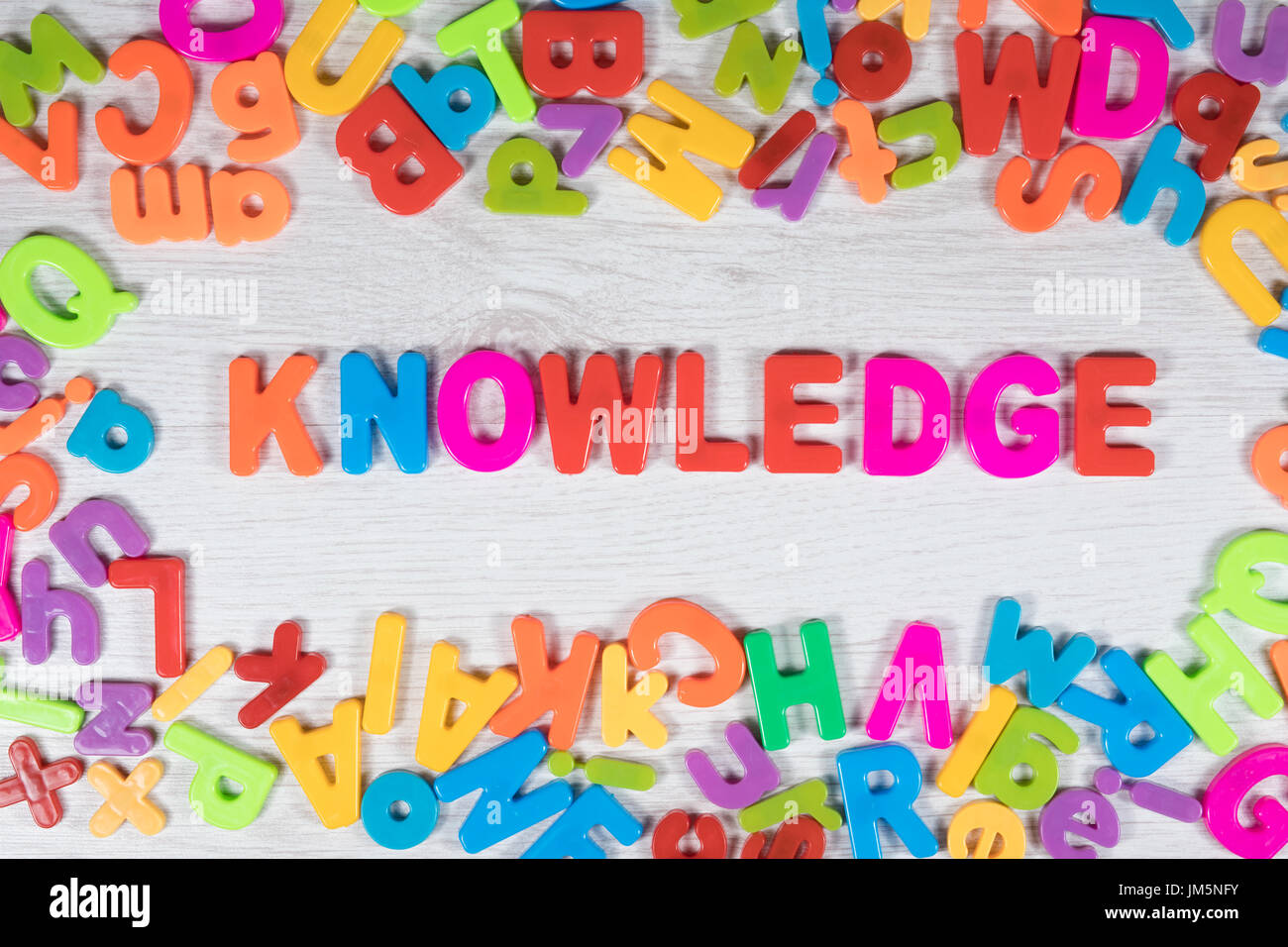Knowledge and learning concept with the alphabet in bright rainbow ...