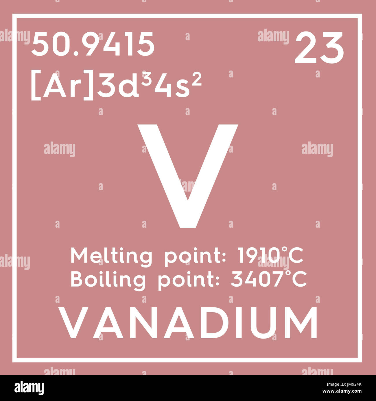 Vanadium atomic structure hi-res stock photography and images - Alamy