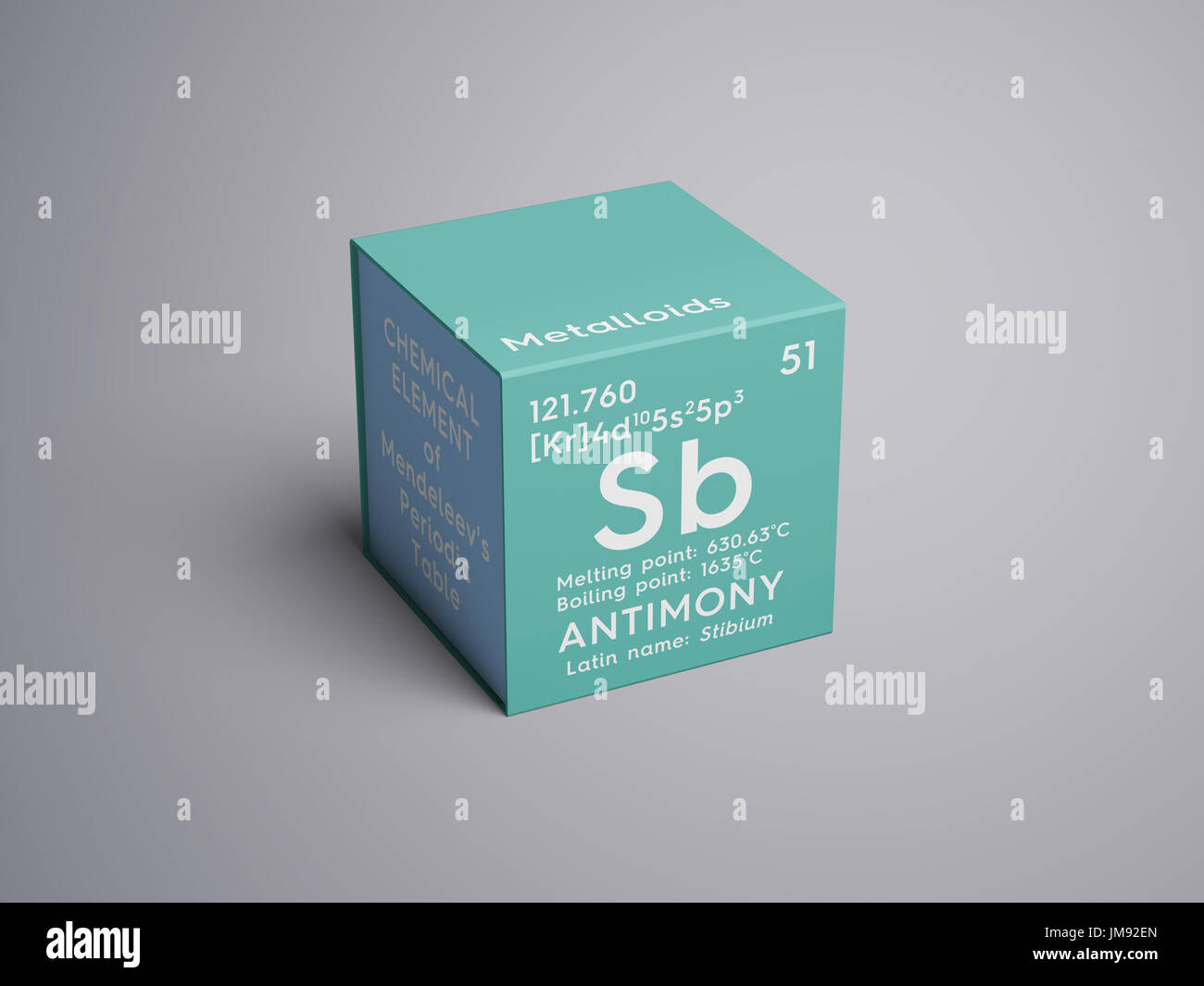 Antimony symbol hi-res stock photography and images - Alamy