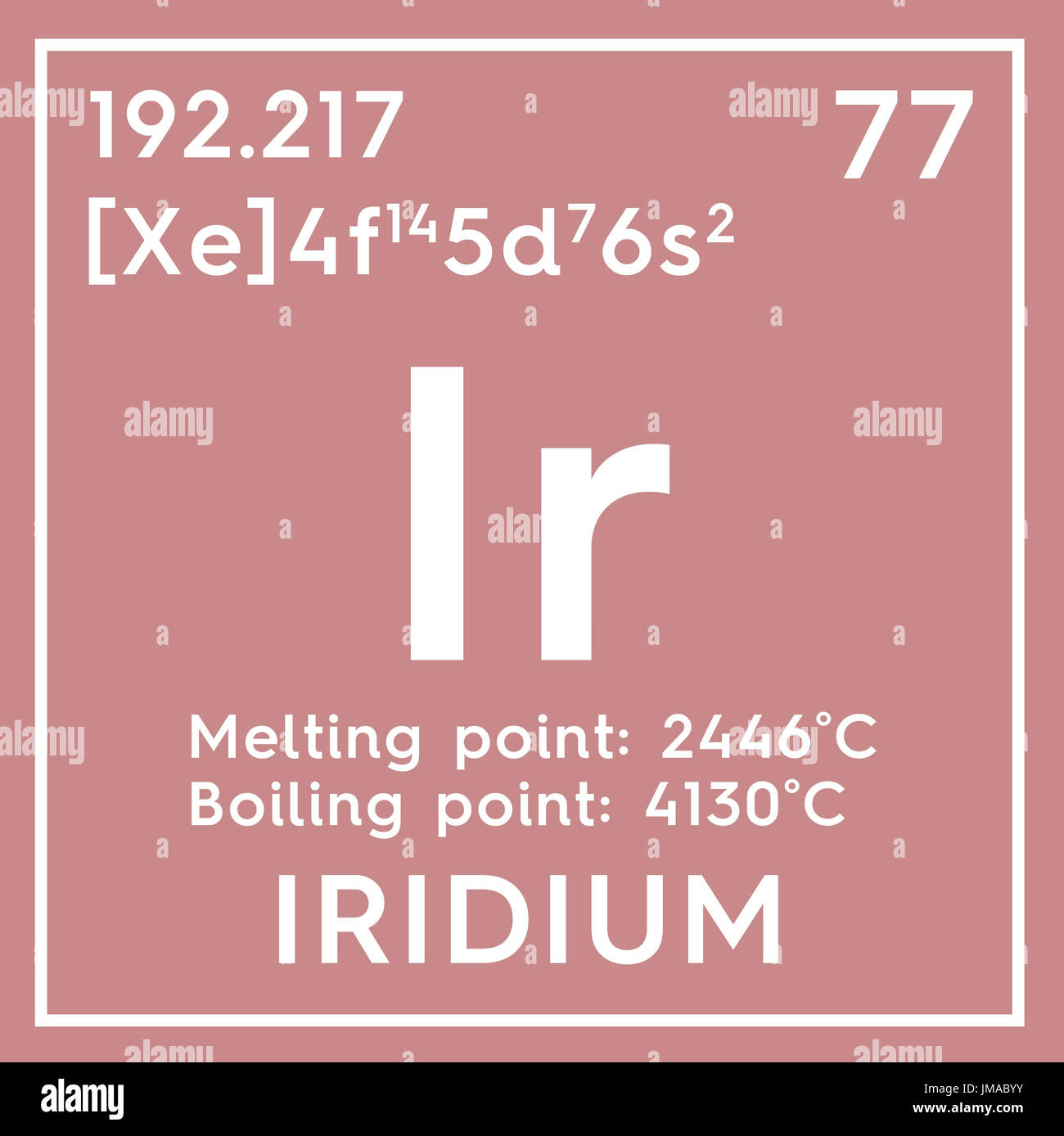 Chemical element iridium hi-res stock photography and images - Alamy