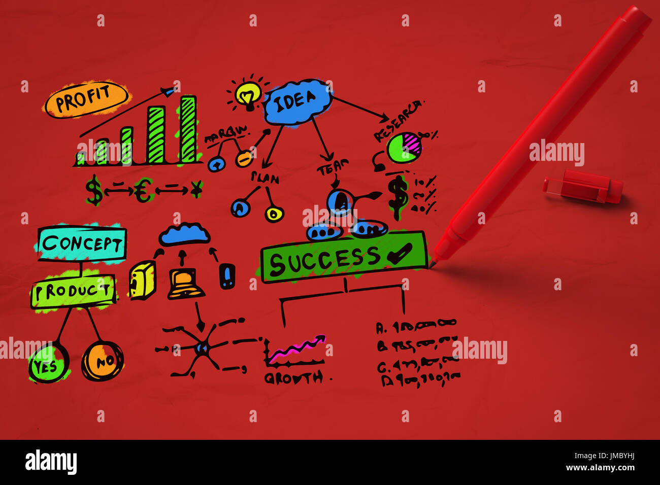 colorful business plan with red pen on red background Stock Photo - Alamy