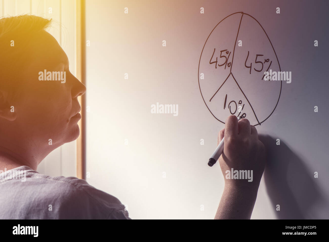 Data analysis pie chart hi-res stock photography and images - Alamy
