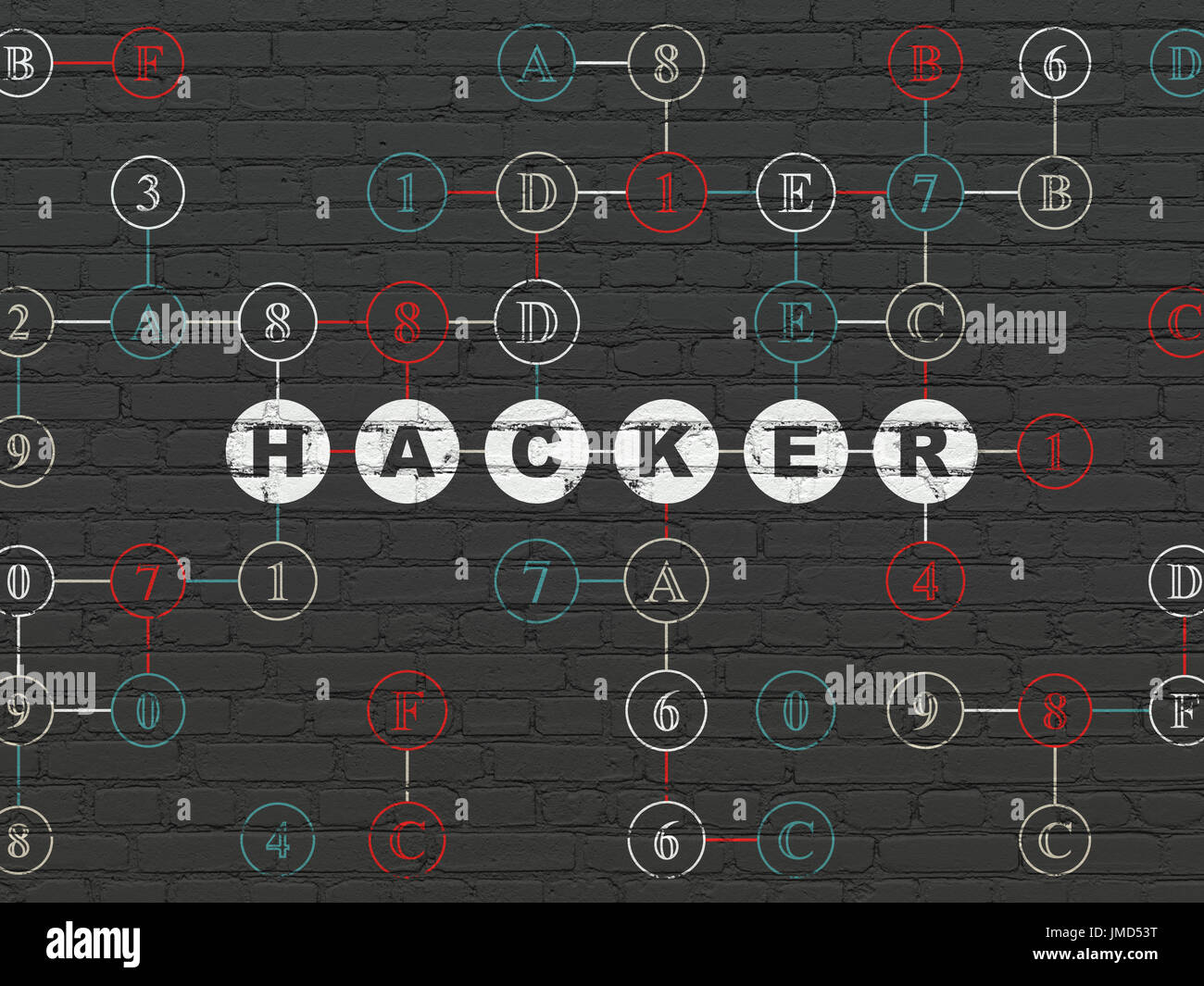 Safety concept: Hacker on wall background Stock Photo - Alamy