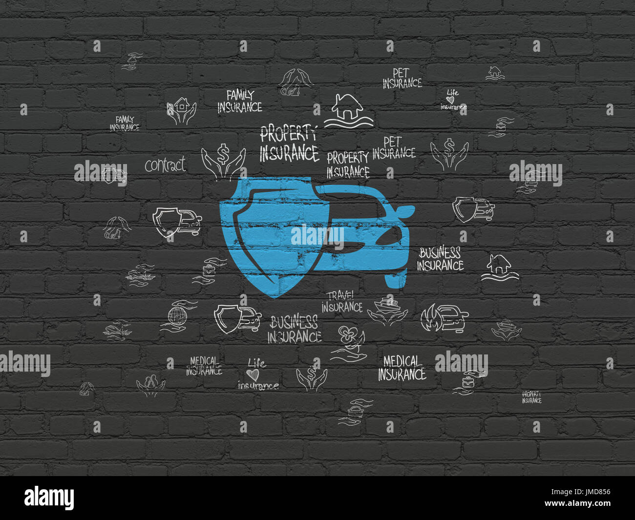 Insurance concept: Car And Shield on wall background Stock Photo - Alamy