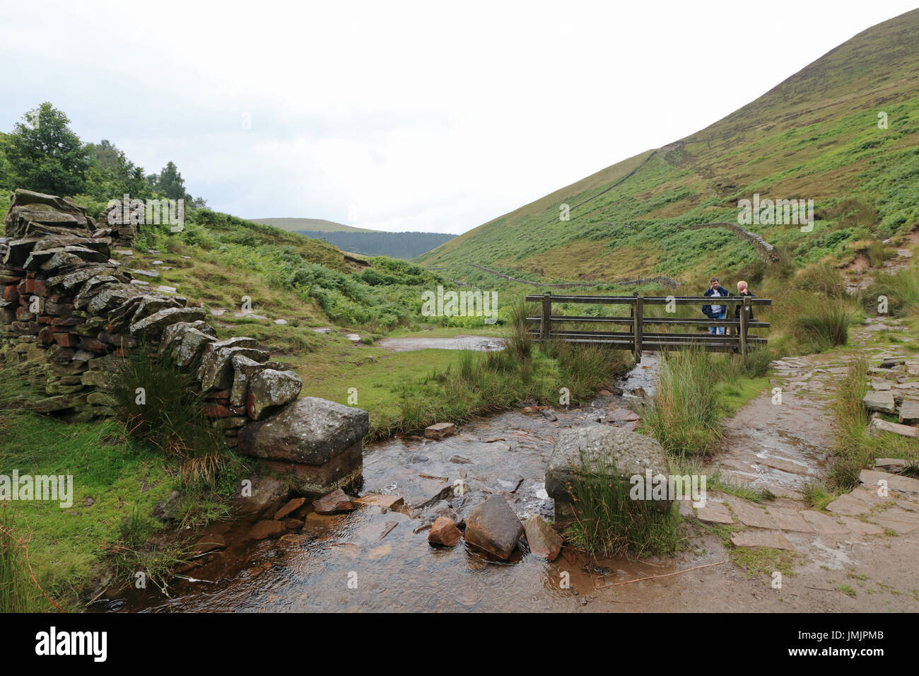 Peak District National Park, Derbyshire, UK Stock Photo - Alamy
