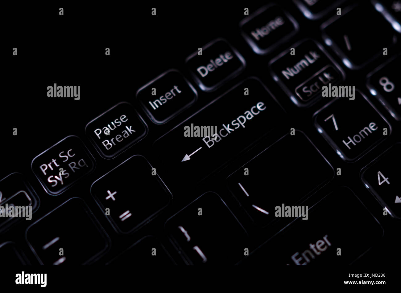Backspace background hi-res stock photography and images - Alamy