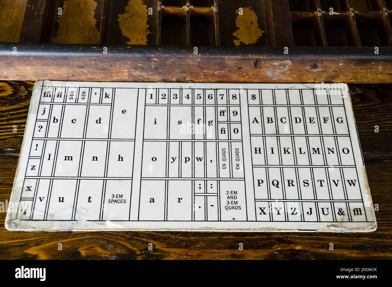 White cardboard diagram of letter placement for printer's tray Stock ...