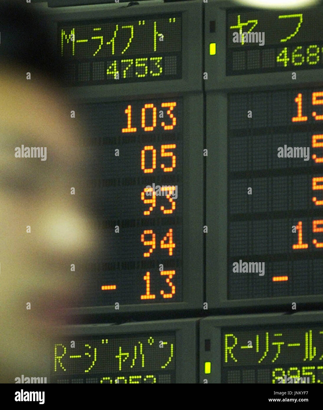 TOKYO, Japan - An electric board at a securities company in Tokyo shows ...