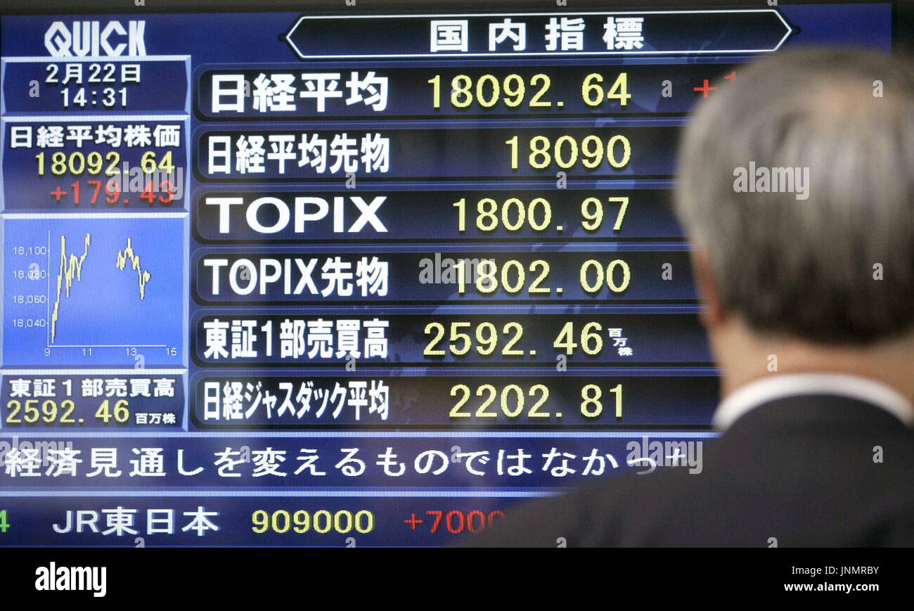 TOKYO, Japan - An electronic stock signboard in central Tokyo shows the ...