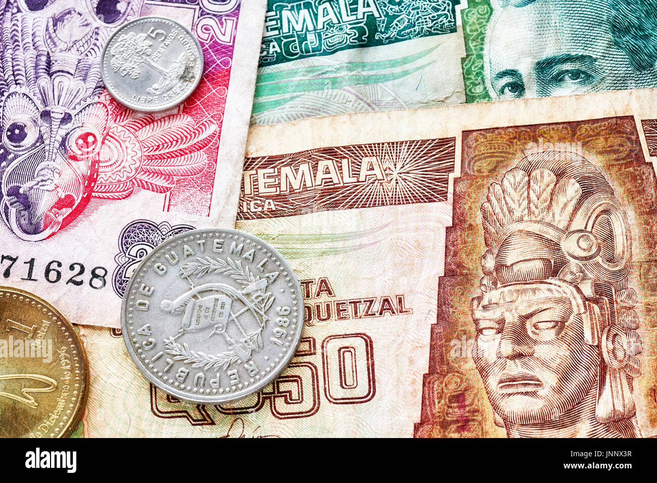 Guatemalan Currency