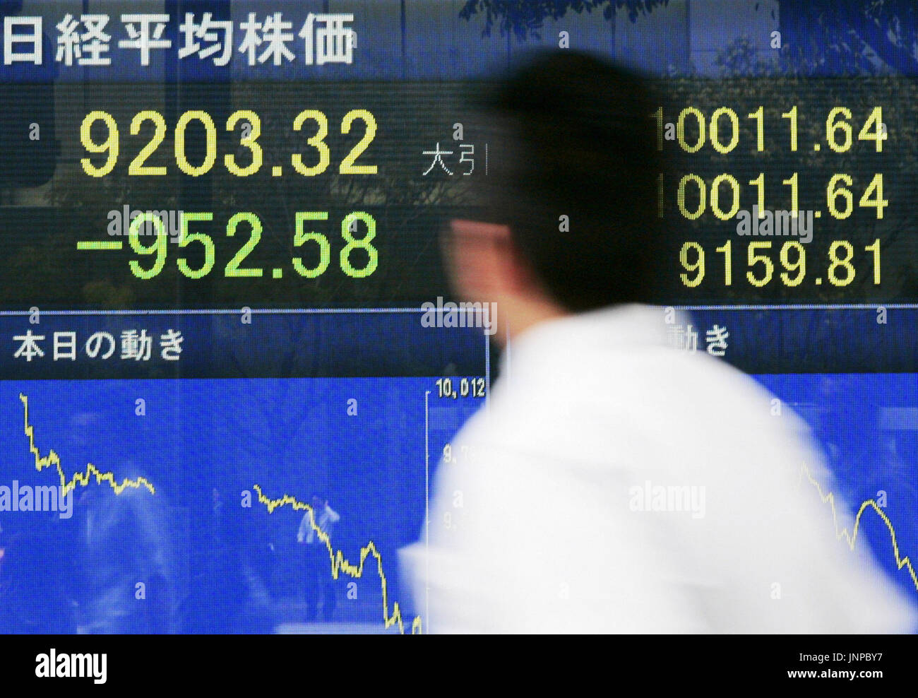 TOKYO, Japan - A signboard of a securities firm in Tokyo's Marunouchi ...