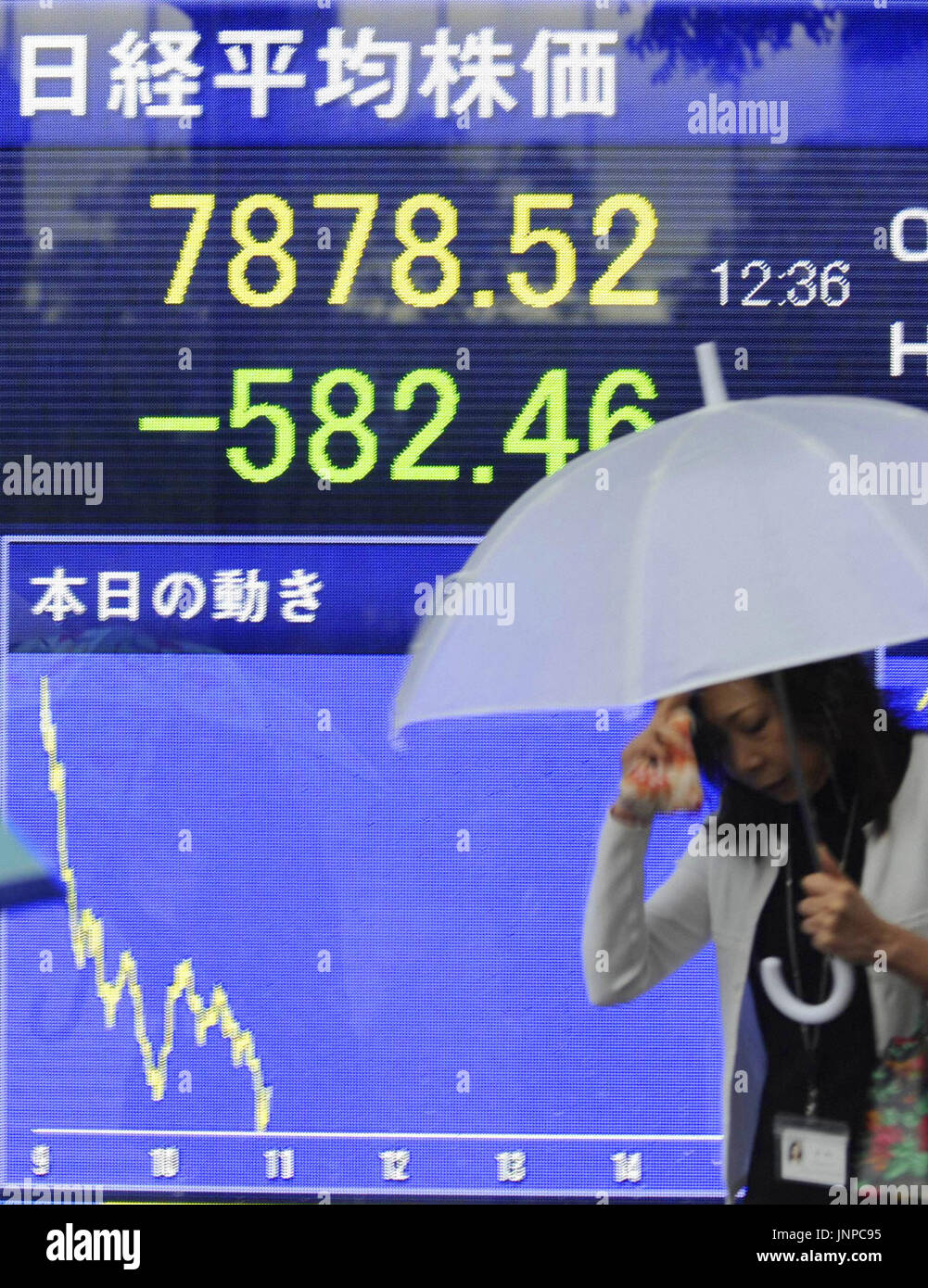 TOKYO, Japan - An electric stock board in Tokyo's Yaesu district shows ...