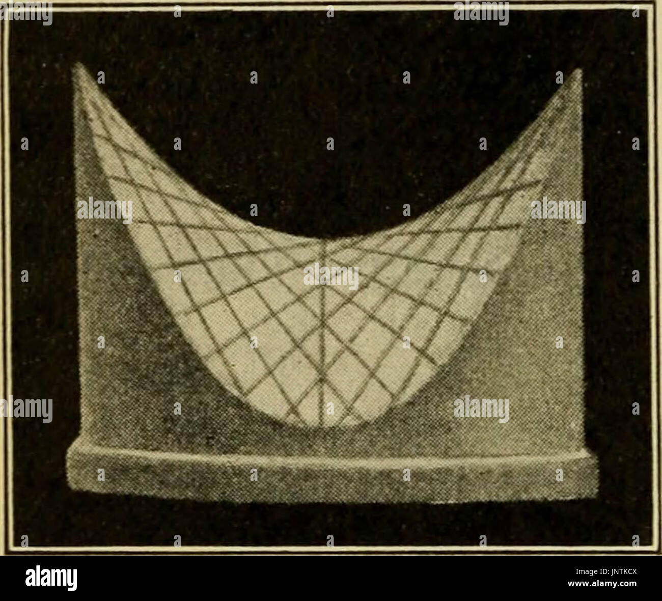Solid analytic geometry hi-res stock photography and images - Alamy