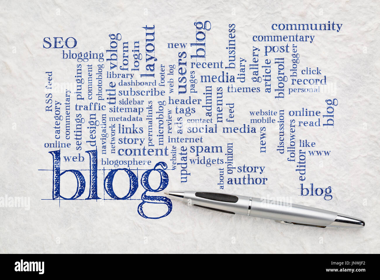 blogging and blog design word cloud - handwriting on a white textured ...