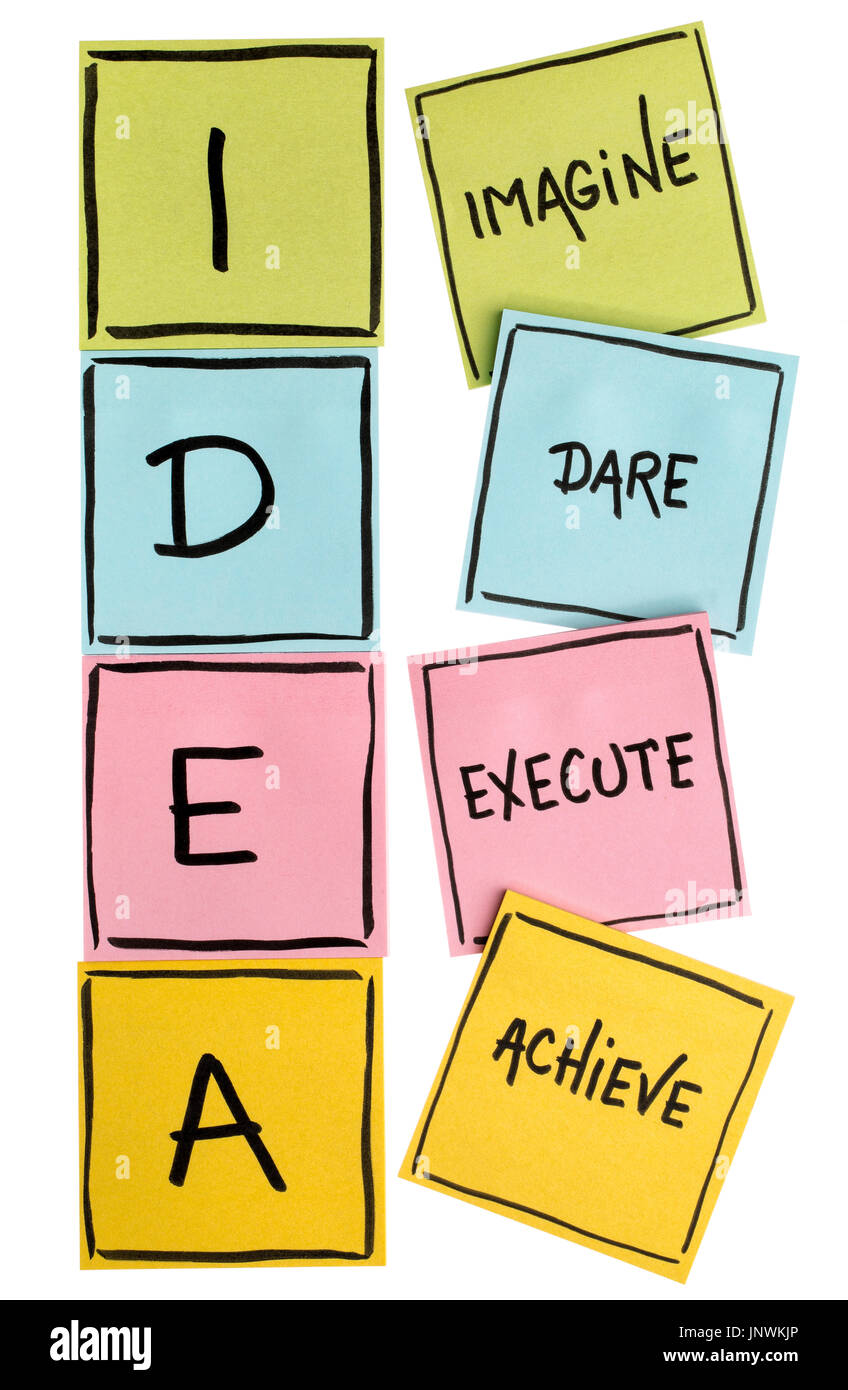 Acronym idea hi-res stock photography and images - Alamy