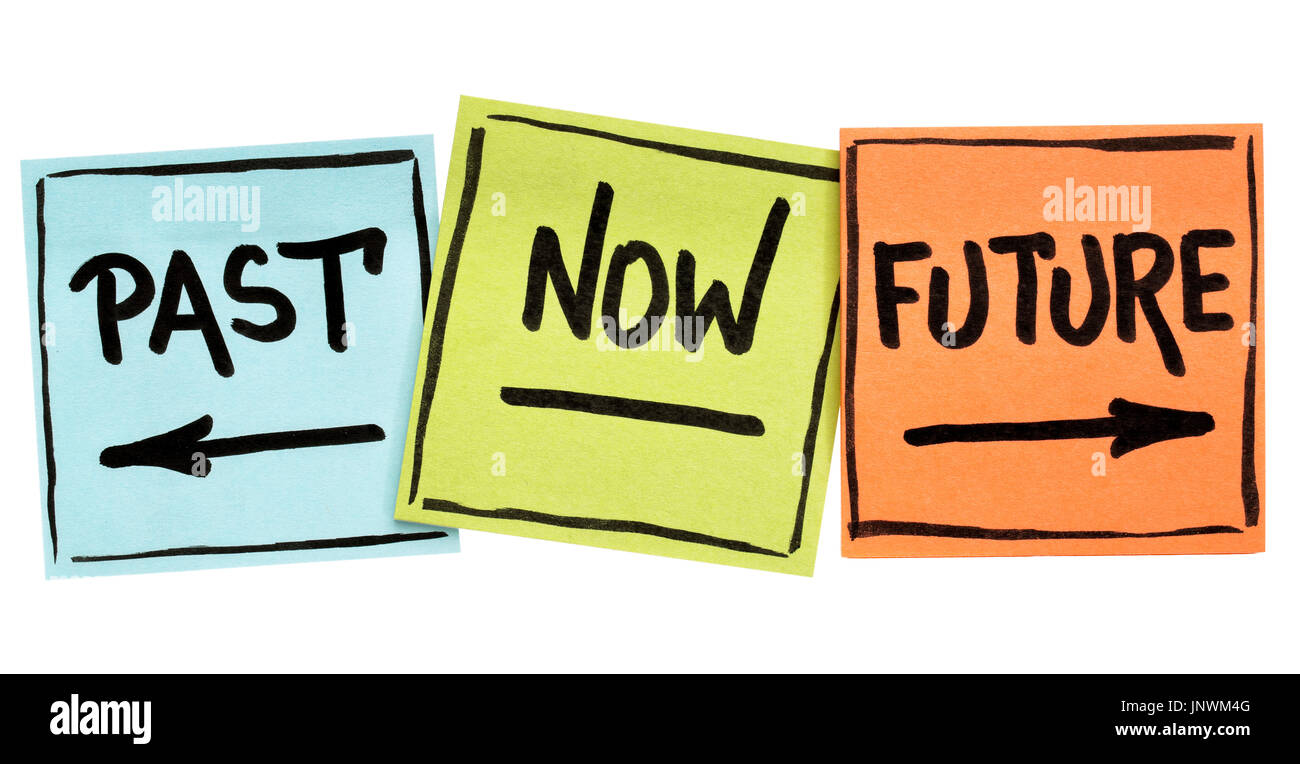 time concept - past, now, future - handwriting in black ink on isolated ...