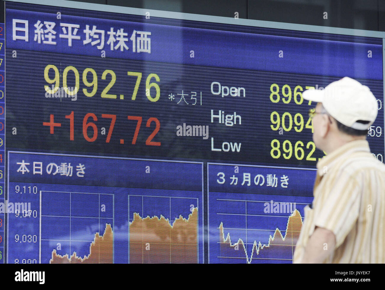 TOKYO, Japan - An electronic signboard in Tokyo's Yaesu district shows ...