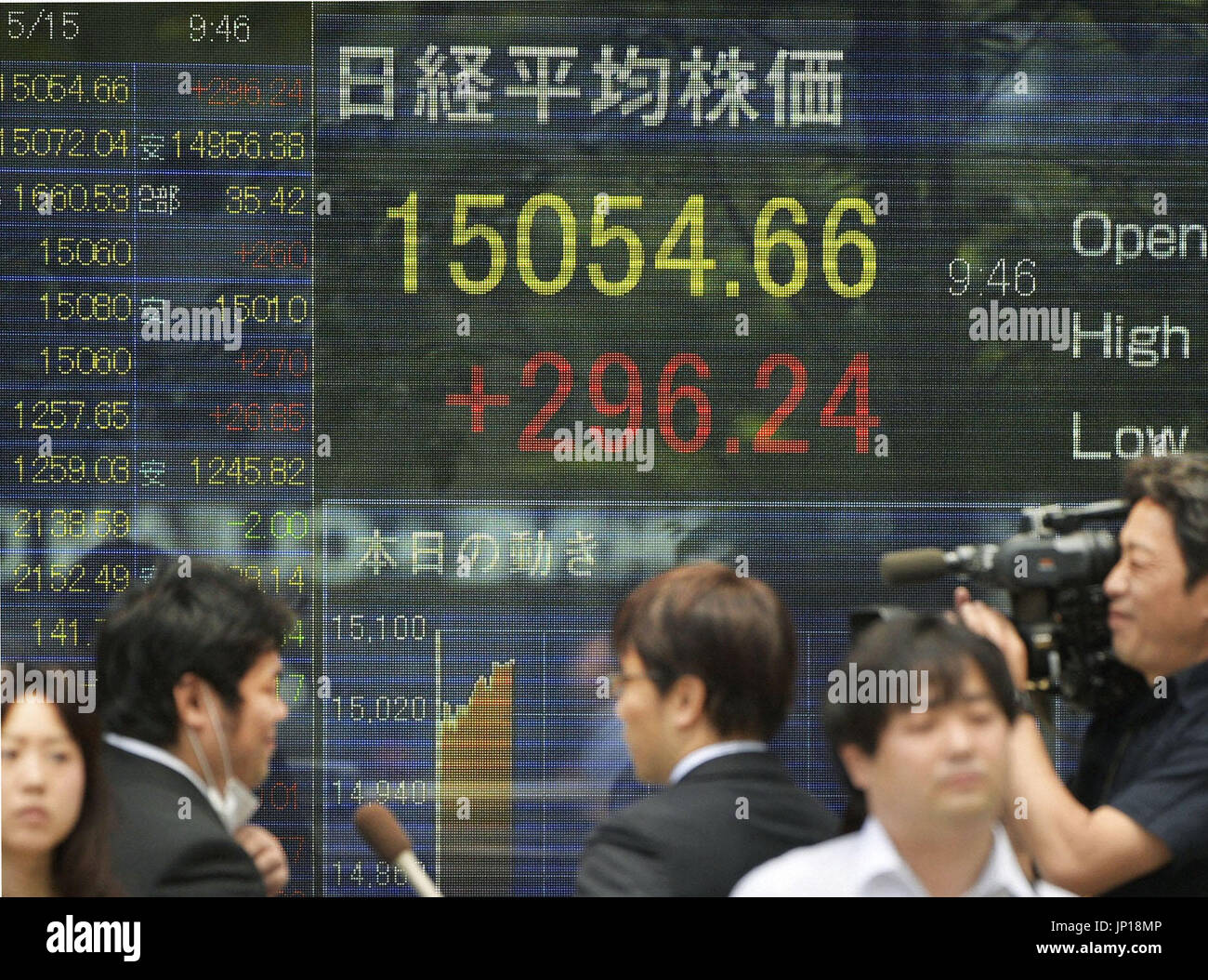 TOKYO, Japan - An electronic signboard in central Tokyo's Yaesu ...