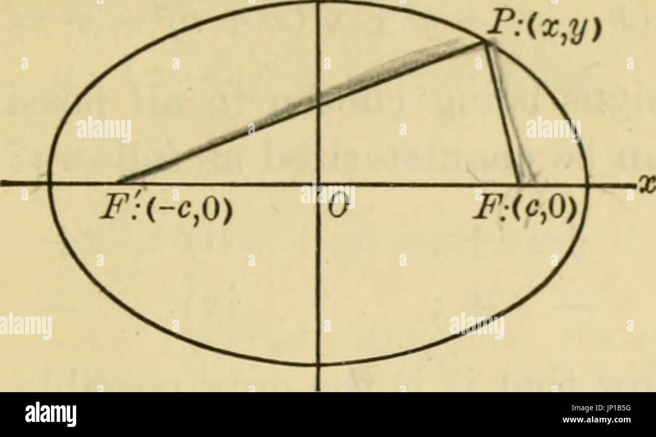 "Plane and solid analytic geometry" (1921 Stock Photo - Alamy
