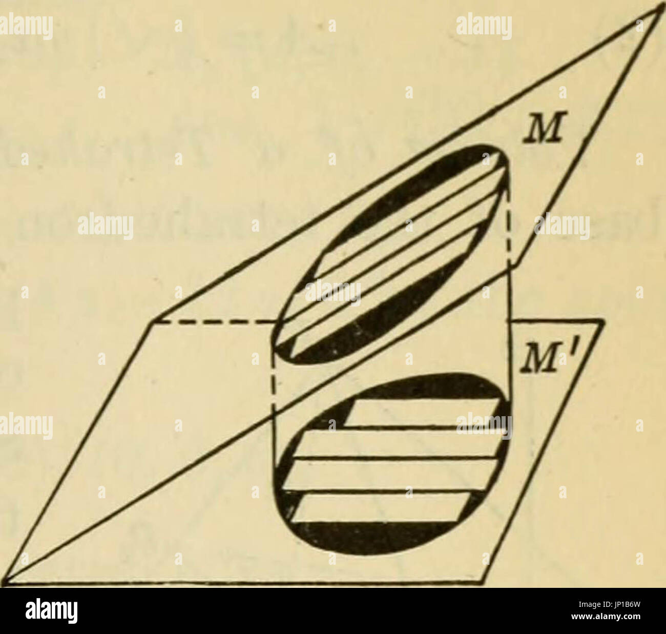 "Plane and solid analytic geometry" (1921 Stock Photo - Alamy