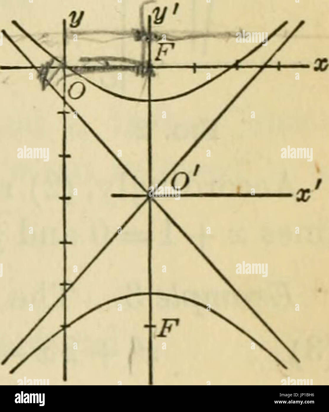 "Plane and solid analytic geometry" (1921 Stock Photo - Alamy