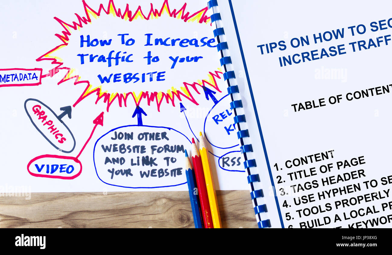 Tips on how to increase traffic to your website concept Stock Photo - Alamy