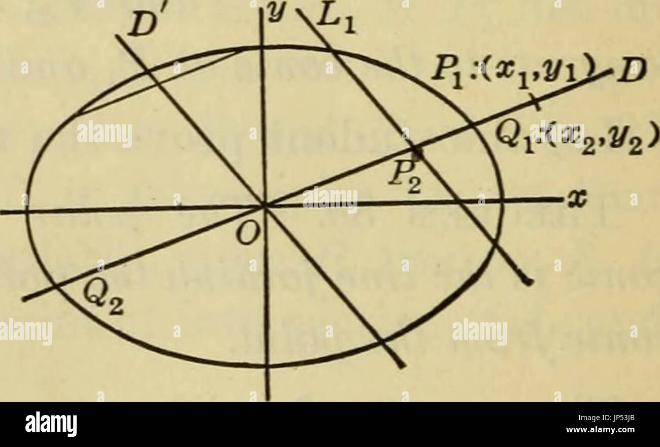Educational geometry hi-res stock photography and images - Alamy