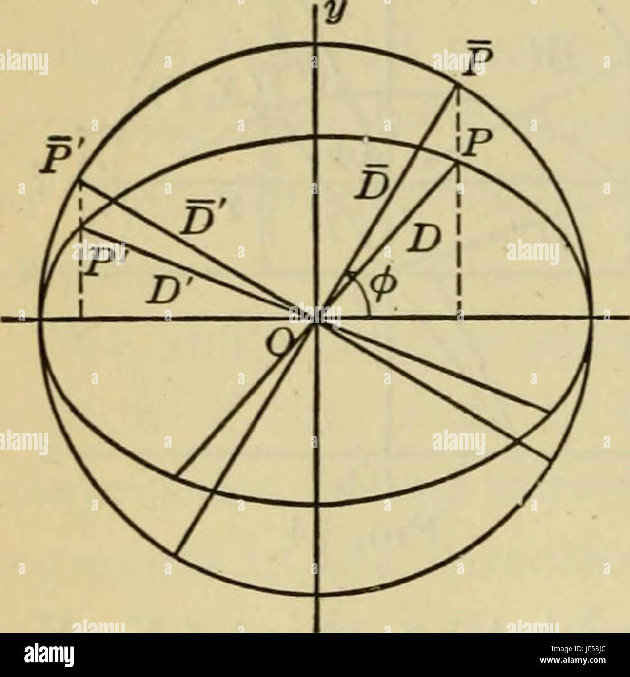 "Plane and solid analytic geometry" (1921 Stock Photo - Alamy