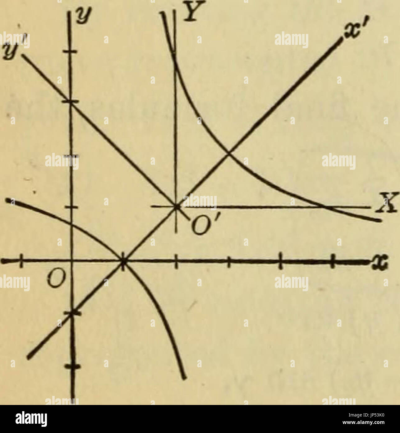 "Plane and solid analytic geometry" (1921 Stock Photo - Alamy