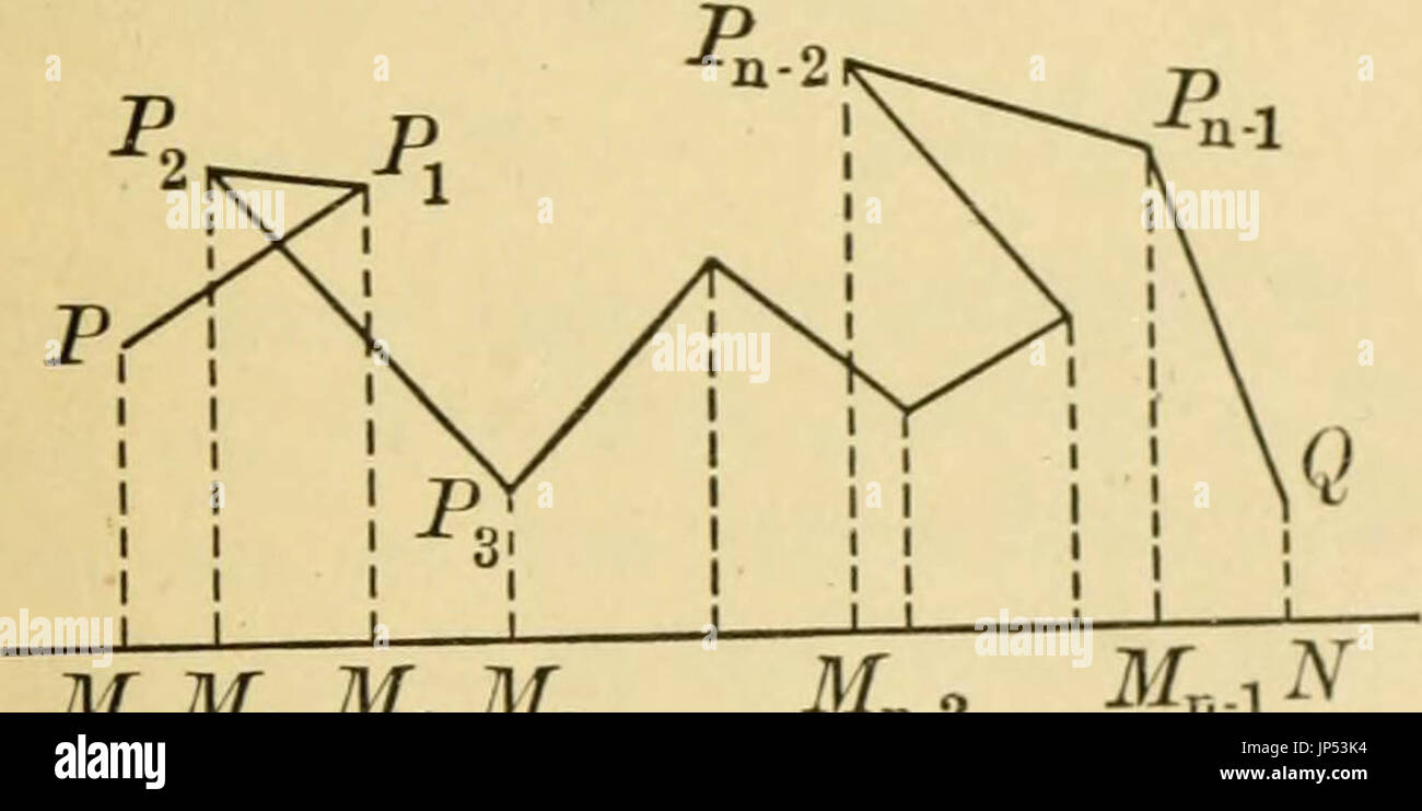 Solid analytic geometry hi-res stock photography and images - Alamy