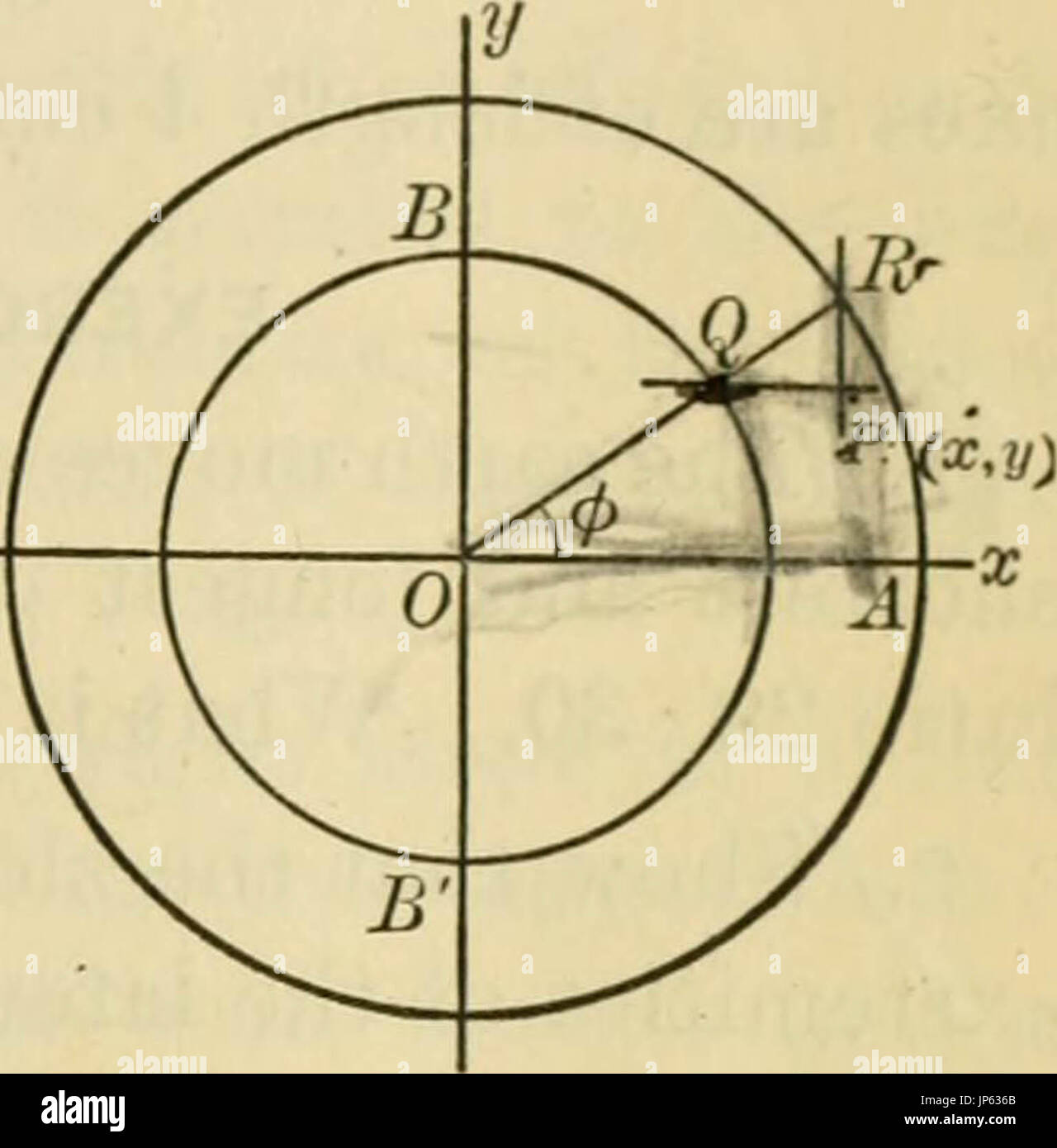 "Plane and solid analytic geometry" (1921 Stock Photo - Alamy