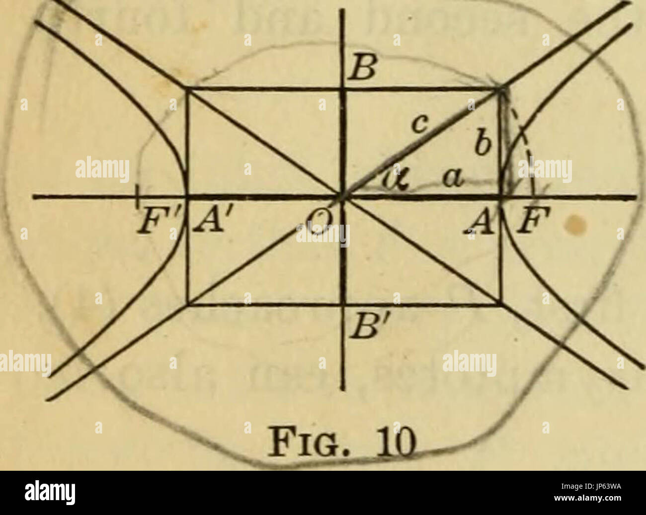 "Plane and solid analytic geometry" (1921 Stock Photo - Alamy