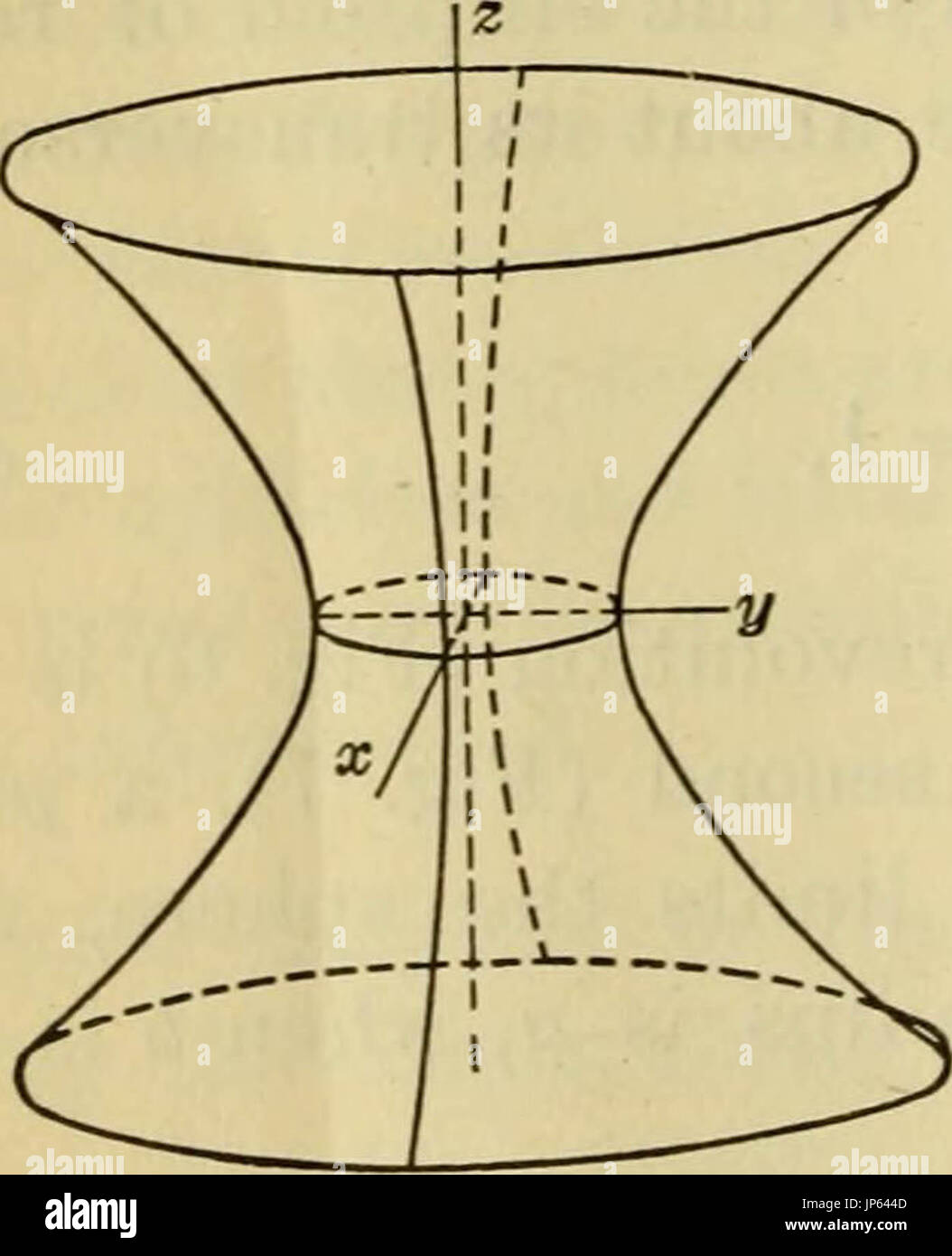 Solid analytic geometry hi-res stock photography and images - Alamy